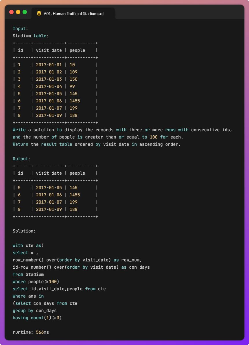 Akkishetty Naga Nikhil on LinkedIn: #leetcode #leetcodechallenge #mysql ... Akkishetty Naga Nikhil on LinkedIn: #leetcode #leetcodechallenge #mysql ...