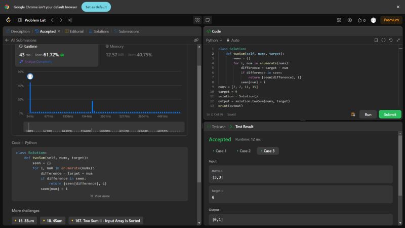 Salman Khan on LinkedIn: #codingjourney #leetcode #problemsolving # ... Salman Khan on LinkedIn: #codingjourney #leetcode #problemsolving # ...