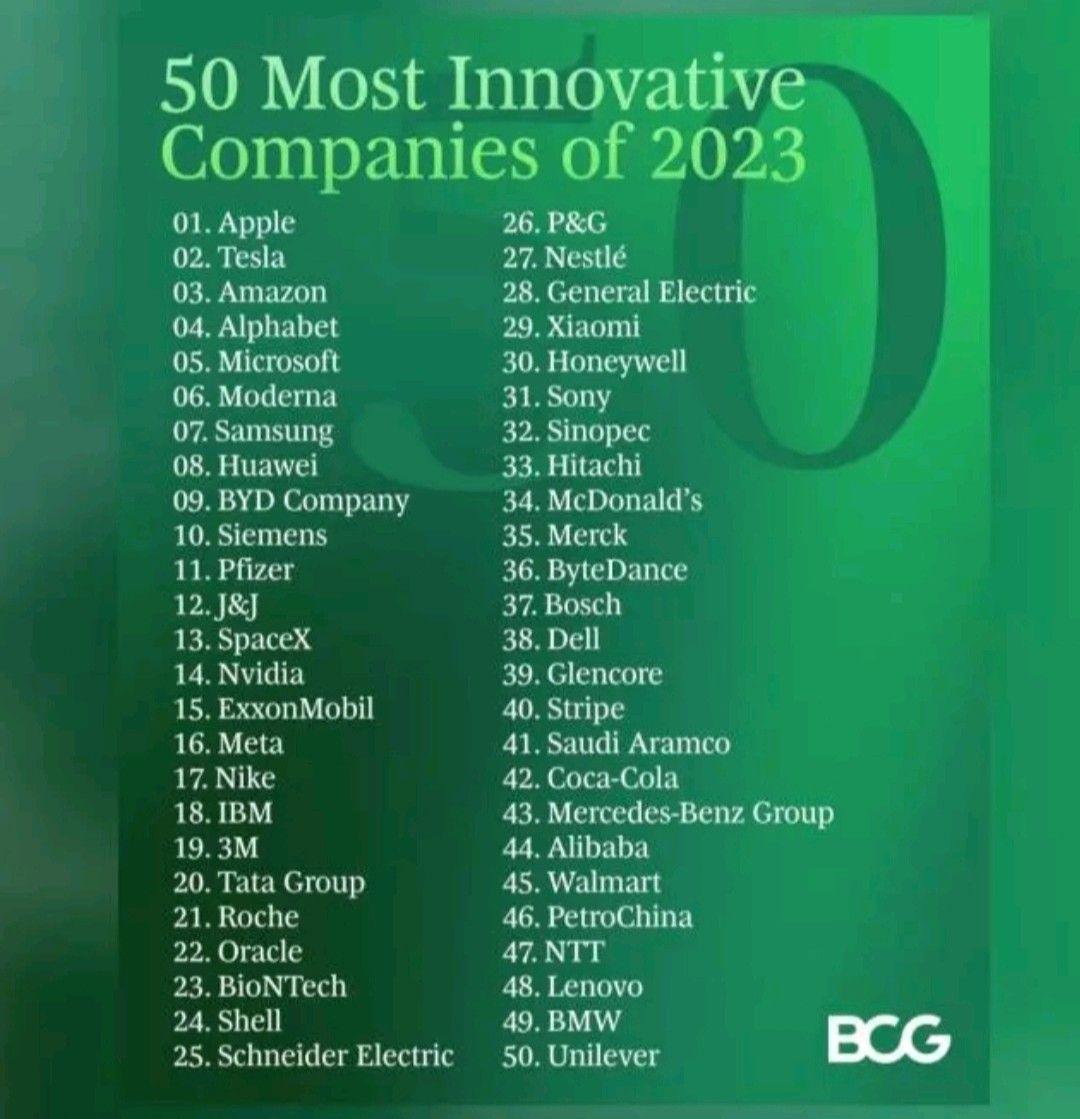 Harshitha M R on LinkedIn: #siemens #innovation #bcgtopinnovators # ... Harshitha M R on LinkedIn: #siemens #innovation #bcgtopinnovators # ...