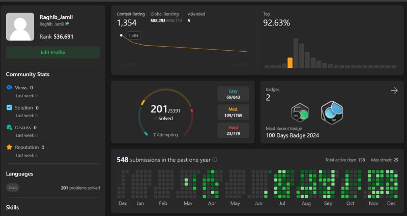 Raghib Jamil on LinkedIn: #leetcode #coding #softwareengineering # ... Raghib Jamil on LinkedIn: #leetcode #coding #softwareengineering # ...