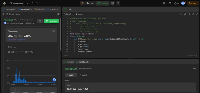 #day17 #dsa #binarytree #topview #kthlargestsum #100daysofcode ... #day17 #dsa #binarytree #topview #kthlargestsum #100daysofcode ...