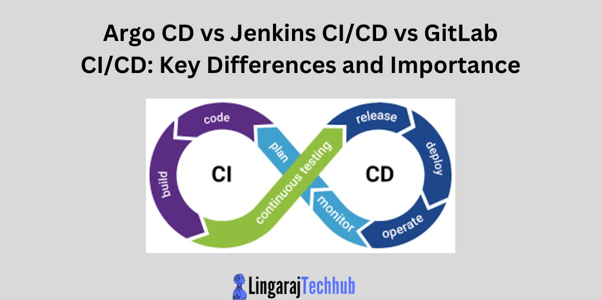 What is Argo CD vs Jenkins CI/CD? | Lingaraj Senapati posted on the ... What is Argo CD vs Jenkins CI/CD? | Lingaraj Senapati posted on the ...