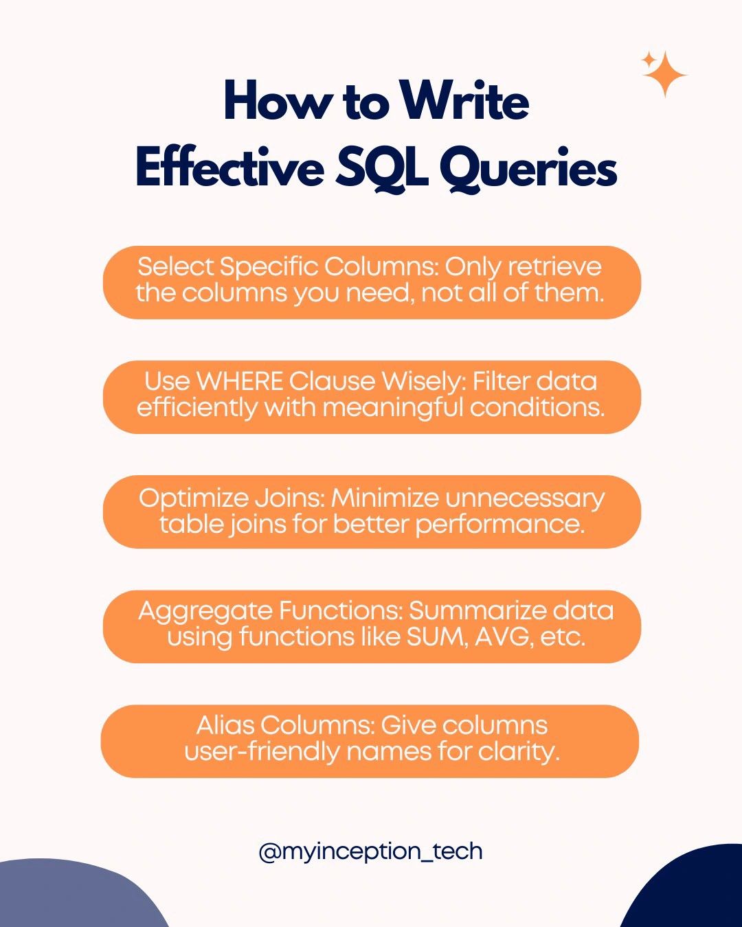 MyInception Tech on LinkedIn: #sql #sqldatabase #sqldataretrieval # ... MyInception Tech on LinkedIn: #sql #sqldatabase #sqldataretrieval # ...