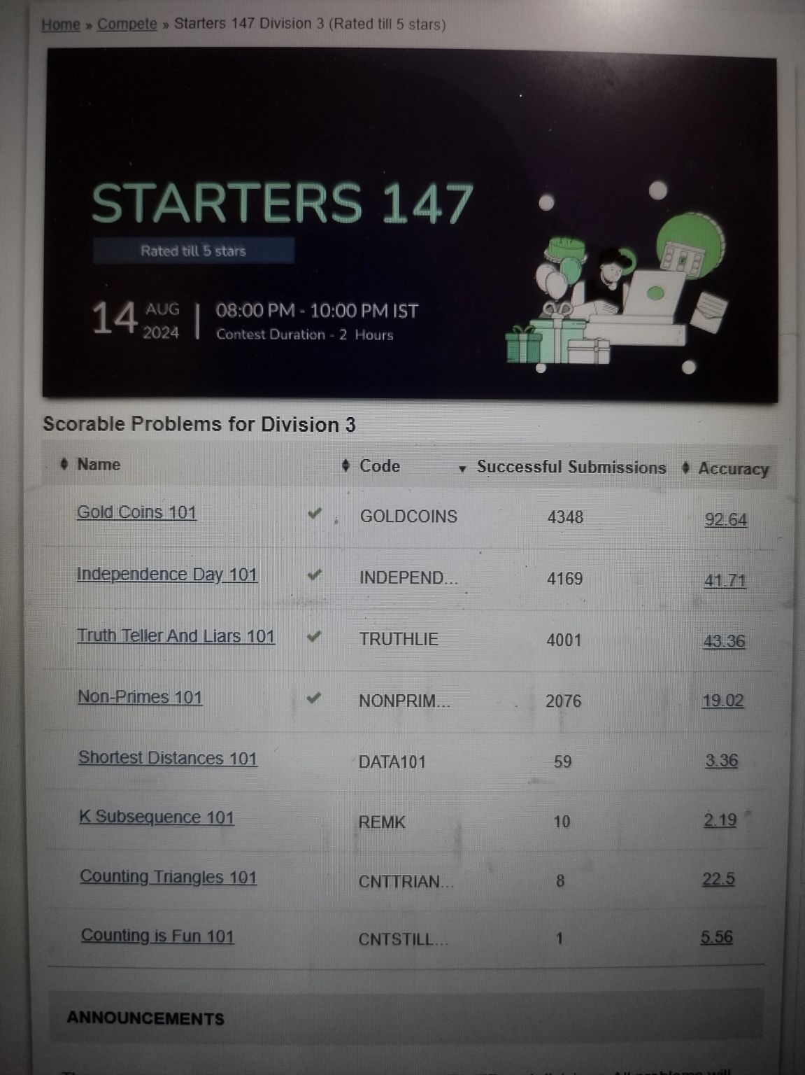 Piyush shukla on LinkedIn: #codechef #competitiveprogramming # ... Piyush shukla on LinkedIn: #codechef #competitiveprogramming # ...
