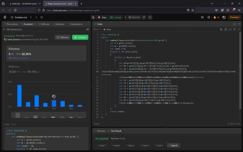 Aakrit Bhandari on LinkedIn: #leetcode #dailycoding Aakrit Bhandari on LinkedIn: #leetcode #dailycoding