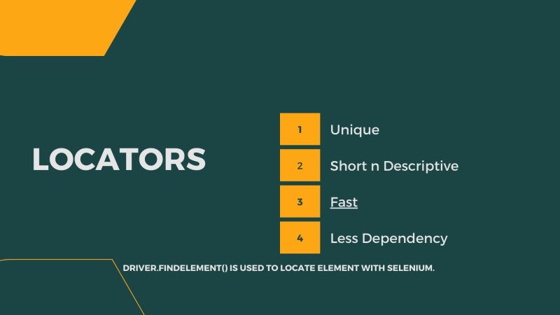 Locators are backbone of selenium | Mounika P. Locators are backbone of selenium | Mounika P.