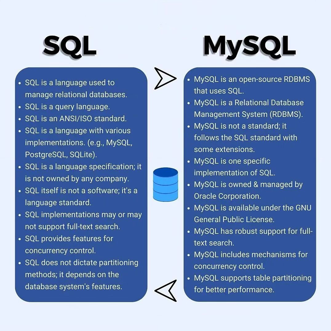 Regan Thapa on LinkedIn: #python #python3ofcode #programmers #coder # ... Regan Thapa on LinkedIn: #python #python3ofcode #programmers #coder # ...