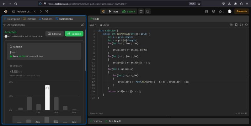 Abdul kalam Aasath J on LinkedIn: On Day 64 of LeetCode Minimum Path Sum Abdul kalam Aasath J on LinkedIn: On Day 64 of LeetCode Minimum Path Sum