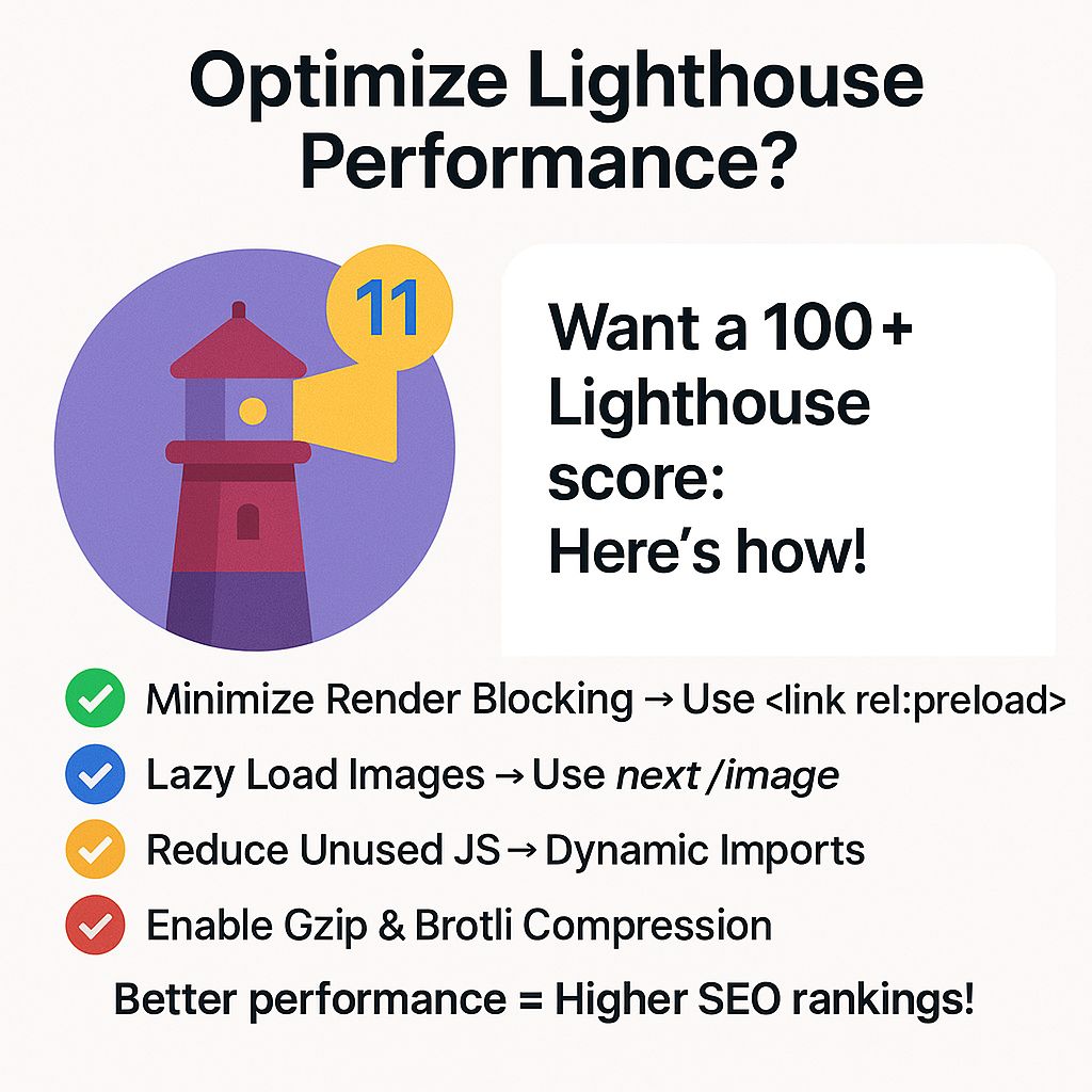 #nextjs #webperformance #lighthouse | Sasikumar S #nextjs #webperformance #lighthouse | Sasikumar S