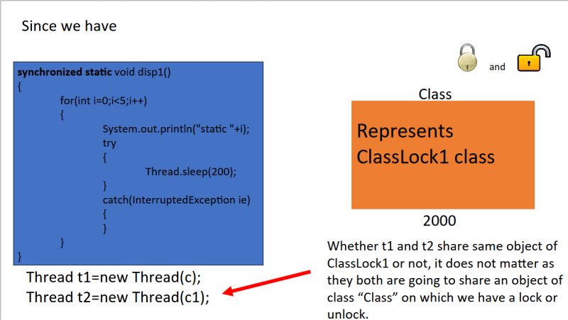 Tarun Kumar on LinkedIn: #java #threading #synchronized #programming # ... Tarun Kumar on LinkedIn: #java #threading #synchronized #programming # ...