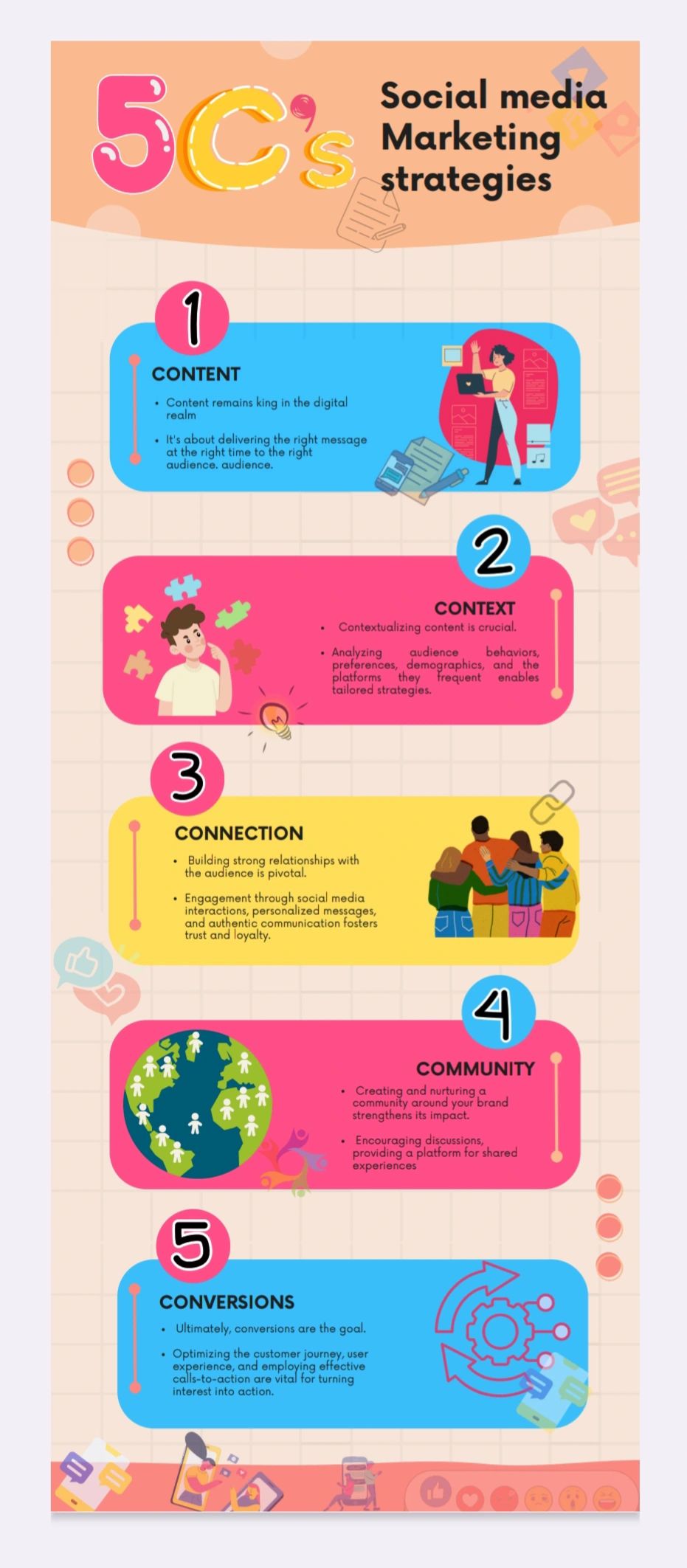 Harini Venkatesan on LinkedIn: #oasis Harini Venkatesan on LinkedIn: #oasis