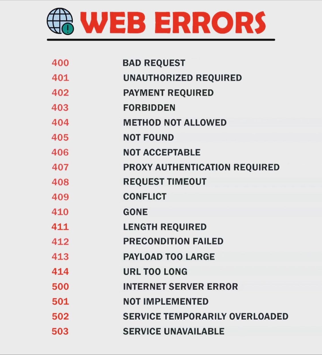 #coder #internet #tech #programmer #programming #programminglanguages ... #coder #internet #tech #programmer #programming #programminglanguages ...