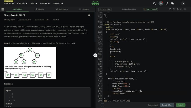 Abhinav Yadav on LinkedIn: #leetcode #codingjourney #binarytrees # ... Abhinav Yadav on LinkedIn: #leetcode #codingjourney #binarytrees # ...