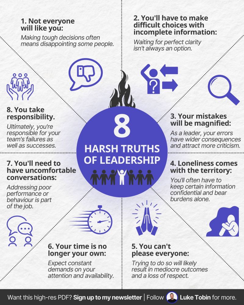 Omar Maner on LinkedIn: #leadership #leaders Omar Maner on LinkedIn: #leadership #leaders