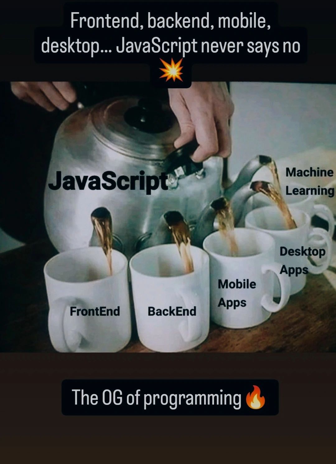 #javascript #codinglife #frontenddevelopment #backenddevelopment ... #javascript #codinglife #frontenddevelopment #backenddevelopment ...