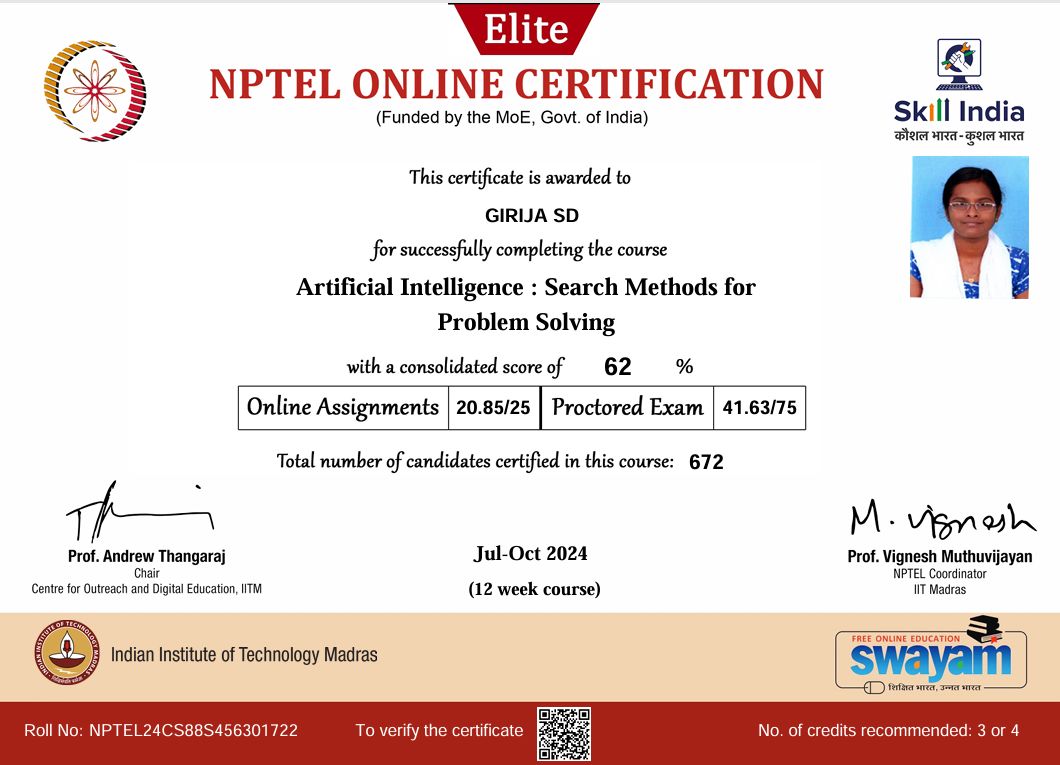 Girija SD on LinkedIn: #artificialintelligence #nptel #learning # ... Girija SD on LinkedIn: #artificialintelligence #nptel #learning # ...