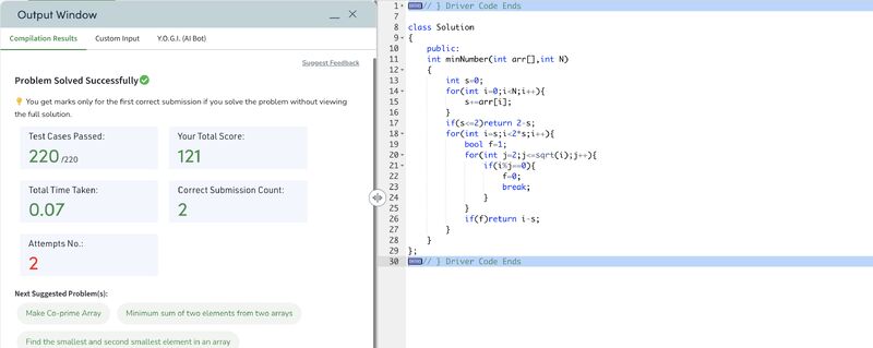 Anamika Prasad on LinkedIn: #day5 #100daysofcoding #gfg100daysofcode # ... Anamika Prasad on LinkedIn: #day5 #100daysofcoding #gfg100daysofcode # ...