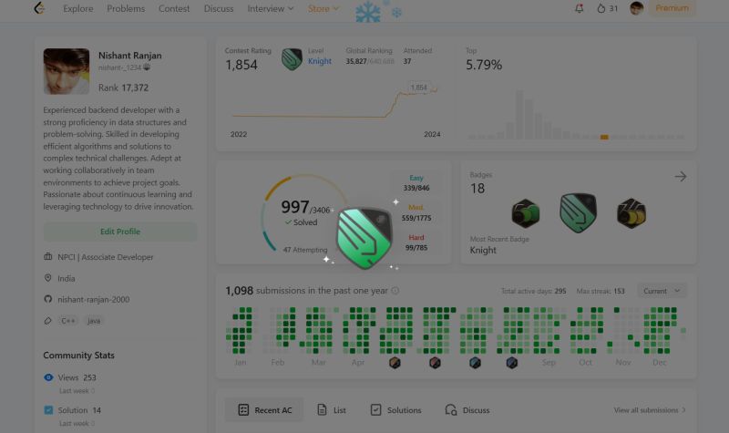 #leetcode #codingjourney #problemsolving #milestoneachieved | Nishant ... #leetcode #codingjourney #problemsolving #milestoneachieved | Nishant ...