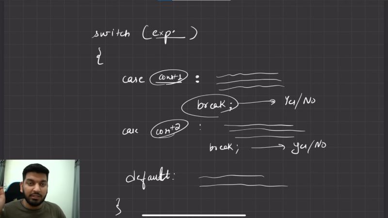 Varun Jasuja on LinkedIn: #day6 #dsa #switchcase #cplusplus # ... Varun Jasuja on LinkedIn: #day6 #dsa #switchcase #cplusplus # ...