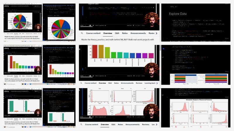 Shashank Singh on LinkedIn: #python #pandas #matplotlib #seaborn # ... Shashank Singh on LinkedIn: #python #pandas #matplotlib #seaborn # ...