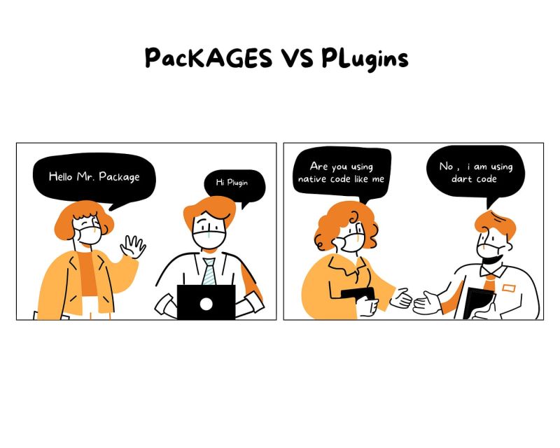 Shaham Ahammed P K on LinkedIn: #flutterfundamentalschallenge #flutter ... Shaham Ahammed P K on LinkedIn: #flutterfundamentalschallenge #flutter ...