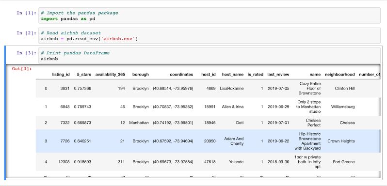 prasanth R on LinkedIn: #dataanalysis #python #pandas #learningjourney ... prasanth R on LinkedIn: #dataanalysis #python #pandas #learningjourney ...