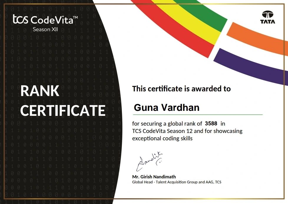 #tcscodevita #competitiveprogramming #coding #achievement # ... #tcscodevita #competitiveprogramming #coding #achievement # ...