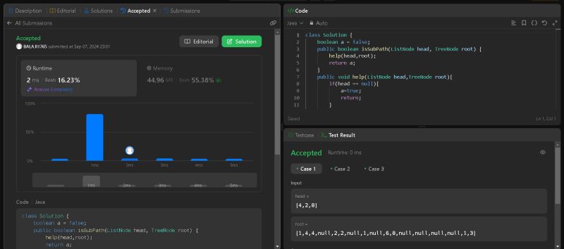 Balaji P on LinkedIn: #100daysofleetcode #leetcode #100dayschallenge # ... Balaji P on LinkedIn: #100daysofleetcode #leetcode #100dayschallenge # ...
