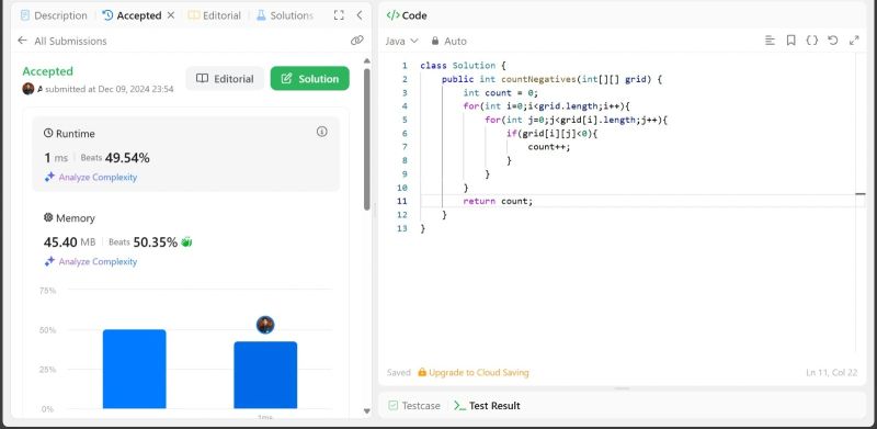Aravindhan S on LinkedIn: #day24 #leetcode #consistency #dsa #coding # ... Aravindhan S on LinkedIn: #day24 #leetcode #consistency #dsa #coding # ...