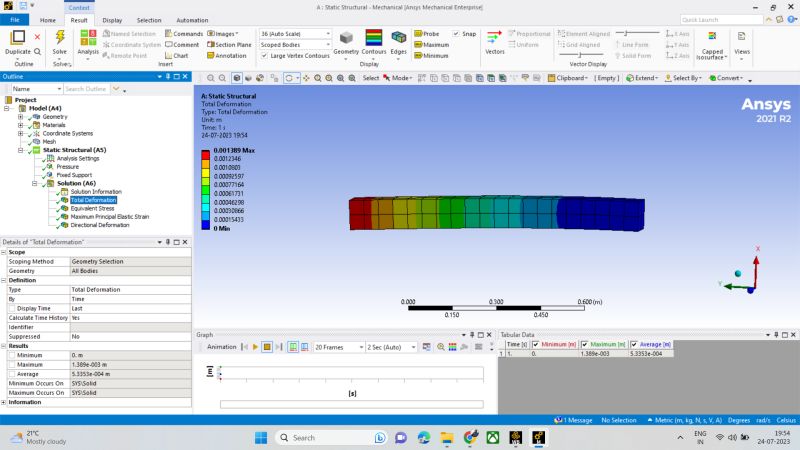 YARRAGUNTLA PRASANNA KUMAR REDDY on LinkedIn: #ansys #staticstructural ... YARRAGUNTLA PRASANNA KUMAR REDDY on LinkedIn: #ansys #staticstructural ...