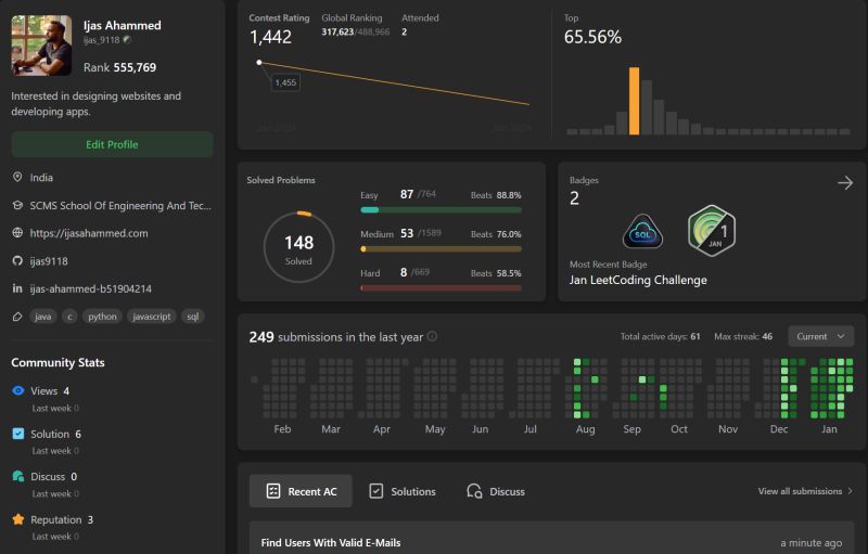 IJAS AHAMMED on LinkedIn: #leetcode #datastructures #codinglife # ... IJAS AHAMMED on LinkedIn: #leetcode #datastructures #codinglife # ...