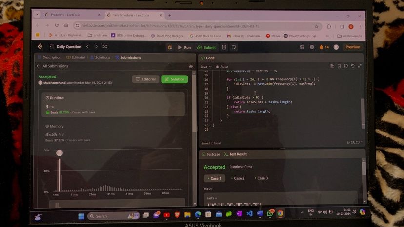 Shubham Chand on LinkedIn: #codingchallenge #leetcode #taskscheduler Shubham Chand on LinkedIn: #codingchallenge #leetcode #taskscheduler