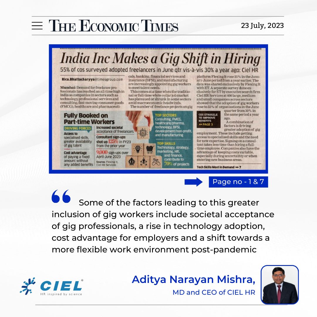 Gaurav Mathur posted on LinkedIn Gaurav Mathur posted on LinkedIn