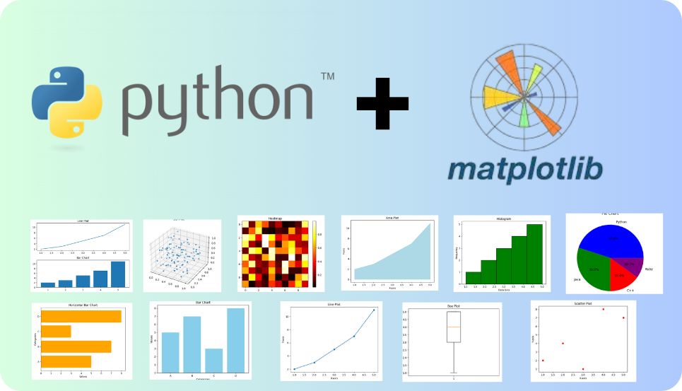 SACHIN S S on LinkedIn: 🎨 Visualize Your Data with Matplotlib! 📊 Are ... SACHIN S S on LinkedIn: 🎨 Visualize Your Data with Matplotlib! 📊 Are ...