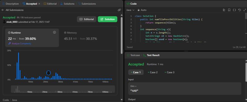Vivek Kumar on LinkedIn: #codingchallenge #java #backtracking #dsa # ... Vivek Kumar on LinkedIn: #codingchallenge #java #backtracking #dsa # ...