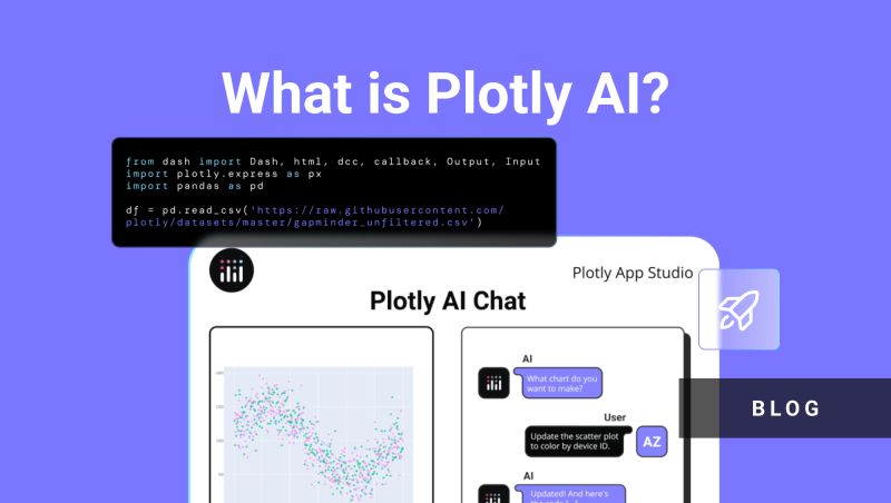 #plotlyai | Plotly #plotlyai | Plotly
