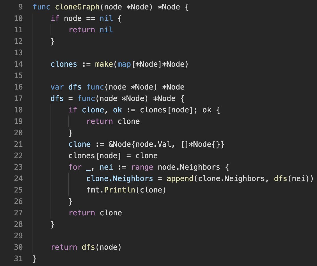 Allen S. on LinkedIn: LeetCode: 133. Clone Graph Language: Go (GoLang ... Allen S. on LinkedIn: LeetCode: 133. Clone Graph Language: Go (GoLang ...