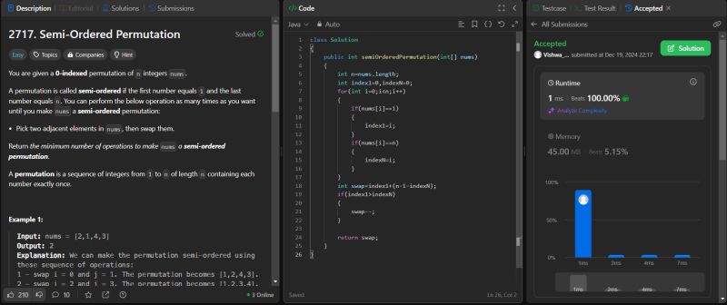 Vishwa S on LinkedIn: #100daysofcode #leetcode Vishwa S on LinkedIn: #100daysofcode #leetcode