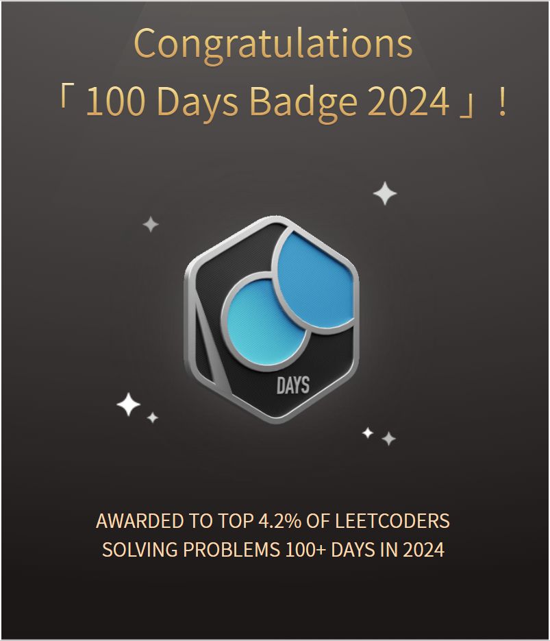 Rishika Rai on LinkedIn: #leetcode #problemsolving #growthmindset Rishika Rai on LinkedIn: #leetcode #problemsolving #growthmindset