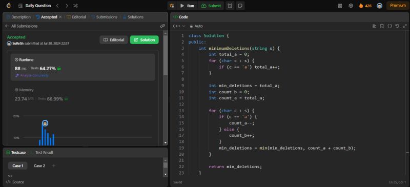 Suresh Chelani on LinkedIn: Day 79 of #100DaysofCoding LeetCode POTD ... Suresh Chelani on LinkedIn: Day 79 of #100DaysofCoding LeetCode POTD ...