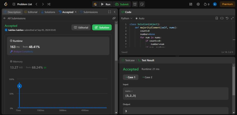 Kabilan Venkatesan on LinkedIn: #100daysofcode #codechallenge #python # ... Kabilan Venkatesan on LinkedIn: #100daysofcode #codechallenge #python # ...