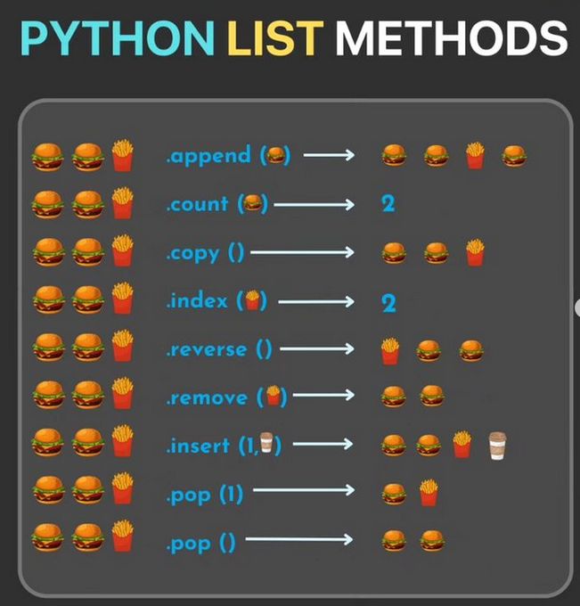 Ju Rao on LinkedIn: #python #pythonprogramming #pythonprogrammers # ... Ju Rao on LinkedIn: #python #pythonprogramming #pythonprogrammers # ...