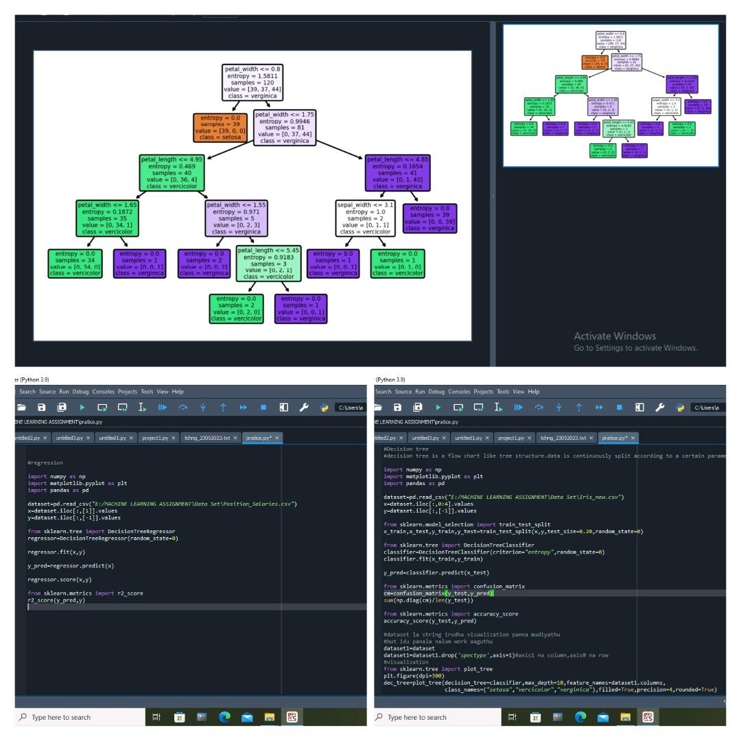 Viswajith M on LinkedIn: #machinelearning #pythondeveloper #sql #ai # ... Viswajith M on LinkedIn: #machinelearning #pythondeveloper #sql #ai # ...