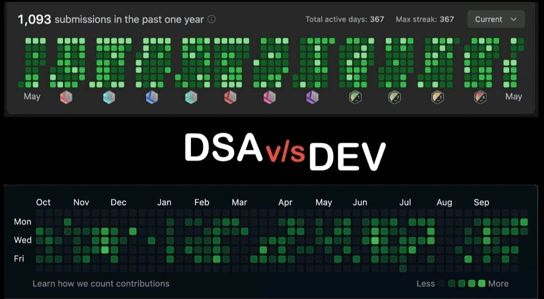 #dsavsdev #100daysofcode #softwareengineering #codingjourney #leetcode ... #dsavsdev #100daysofcode #softwareengineering #codingjourney #leetcode ...