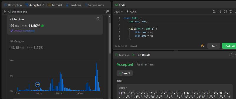 Sahiti Suresh on LinkedIn: #100daysofleetcode #coding #problemsolving # ... Sahiti Suresh on LinkedIn: #100daysofleetcode #coding #problemsolving # ...