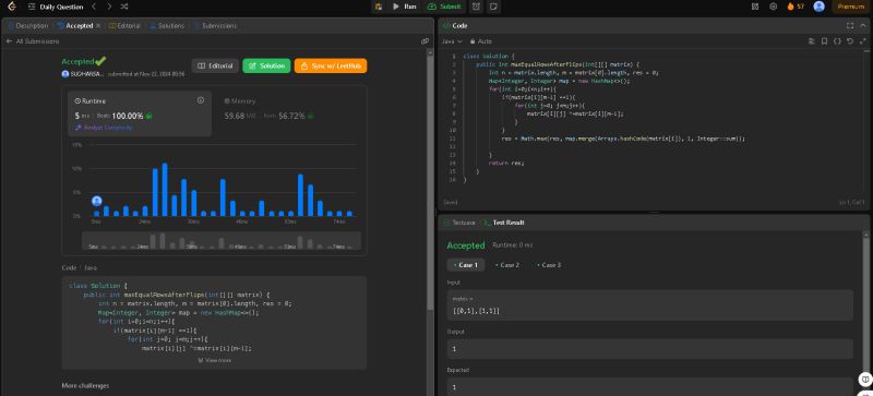 Sudharsan T on LinkedIn: #leetcode #java #algorithm #datastructures # ... Sudharsan T on LinkedIn: #leetcode #java #algorithm #datastructures # ...