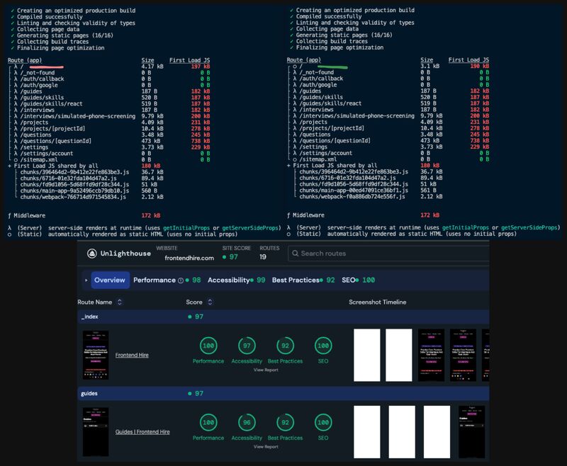 How FrontendHire optimized for performance | Hruthik Reddy posted on ... How FrontendHire optimized for performance | Hruthik Reddy posted on ...