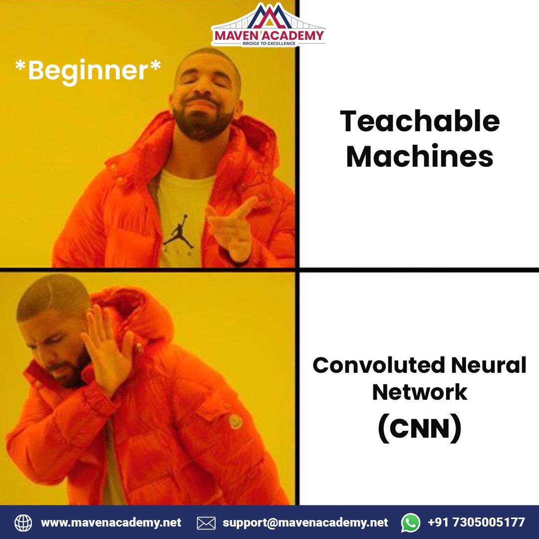 Maven Academy on LinkedIn: #codingpics #codingproblems #linux # ... Maven Academy on LinkedIn: #codingpics #codingproblems #linux # ...