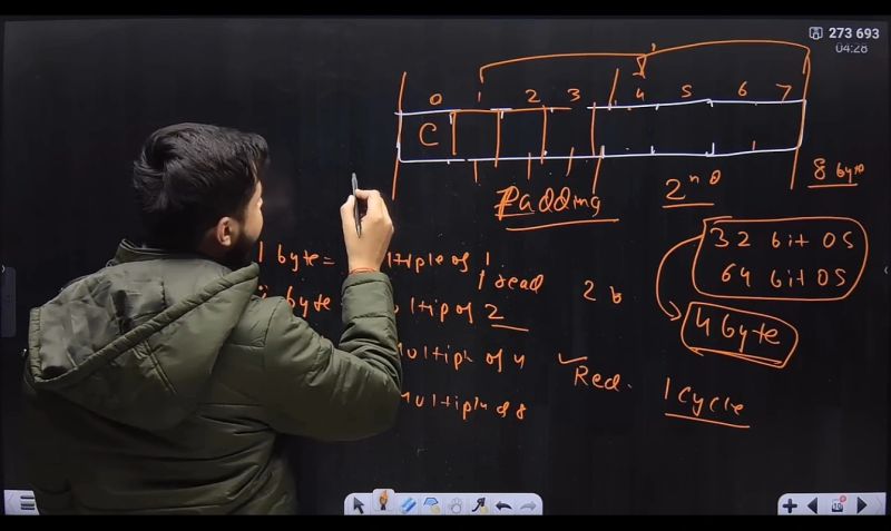 Rishabh Bhatt on LinkedIn: #dsa #oops #oopsconcepts #gate2024 #gateexam ... Rishabh Bhatt on LinkedIn: #dsa #oops #oopsconcepts #gate2024 #gateexam ...