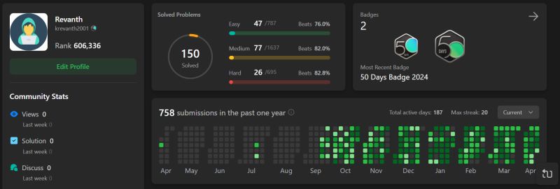 kodati Revanth on LinkedIn: #leetcode #algorithms #coding #programming ... kodati Revanth on LinkedIn: #leetcode #algorithms #coding #programming ...